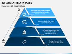 Investment Risk Pyramid PowerPoint and Google Slides Template - PPT Slides