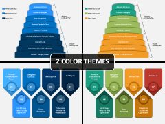 Business Continuity Planning PowerPoint and Google Slides Template ...