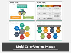 Biological Hazards PowerPoint and Google Slides Template - PPT Slides