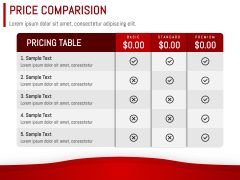 Red Corporate Theme for PowerPoint and Google Slides - PPT Slides
