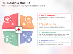 Reframing Matrix PowerPoint and Google Slides Template - PPT Slides