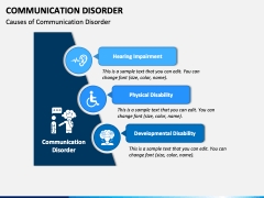 Communication Disorder PowerPoint and Google Slides Template - PPT Slides