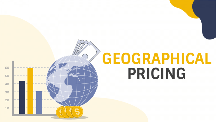 Geographical Pricing PowerPoint and Google Slides Template - PPT Slides