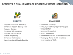 Cognitive Restructuring PowerPoint and Google Slides Template - PPT Slides