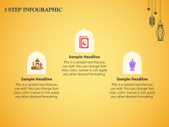 Free - Eid-Ul-Fitr PowerPoint Template and Google Slides Theme