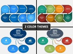 Condition Monitoring PowerPoint and Google Slides Template - PPT Slides