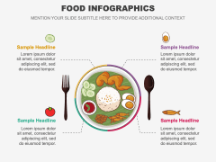 Food Infographics for PowerPoint and Google Slides - PPT Slides