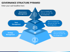 Governance Structure Pyramid PowerPoint and Google Slides Template ...