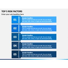 Risk PowerPoint & Google Slides Templates - Page 4/