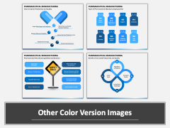 Pharmaceutical Manufacturing PowerPoint and Google Slides Template ...