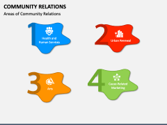 Community Relations PowerPoint and Google Slides Template - PPT Slides