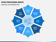 Food Processing Waste PowerPoint and Google Slides Template - PPT Slides