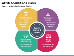 System Analysis and Design PowerPoint and Google Slides Template - PPT ...