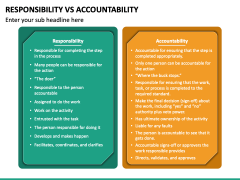 Responsibility Vs Accountability PowerPoint and Google Slides Template ...