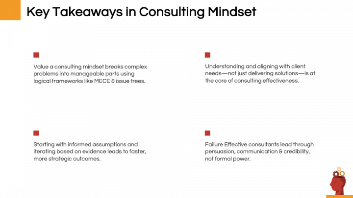 Consulting Mindset PowerPoint and Google Slides Template - PPT Slides