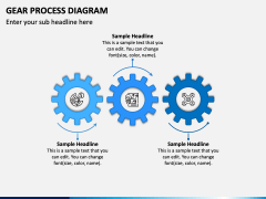Gear Process Diagram for PowerPoint and Google Slides - PPT Slides
