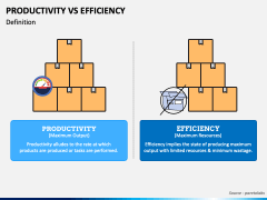 Productivity Vs Efficiency PowerPoint and Google Slides Template - PPT ...