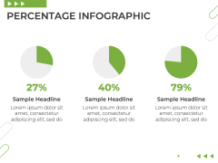 Modern Green Presentation Theme for PowerPoint and Google Slides - PPT ...