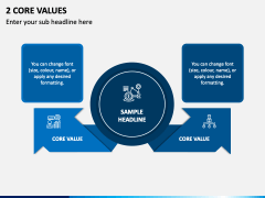 2 Core Values PowerPoint Template - PPT Slides
