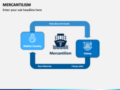 Mercantilism PowerPoint and Google Slides Template - PPT Slides