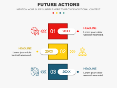 Future Actions PowerPoint and Google Slides Template - PPT Slides