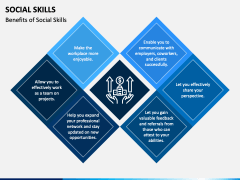Social Skills PowerPoint and Google Slides Template - PPT Slides