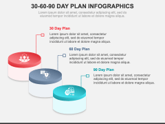 30-60-90 Day Plan Infographics for PowerPoint and Google Slides - PPT ...