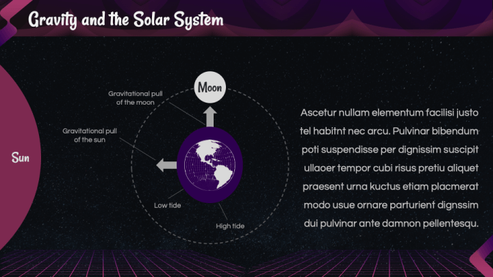 Free - All About Gravity Presentation for PowerPoint and Google Slides ...
