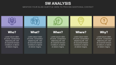 5W Analysis PowerPoint and Google Slides Template - PPT Slides