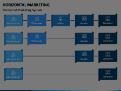 Horizontal Marketing PowerPoint and Google Slides Template - PPT Slides