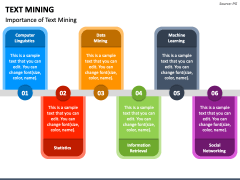 Text Mining PowerPoint and Google Slides Template - PPT Slides
