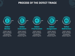 Defect Triage PowerPoint and Google Slides Template - PPT Slides