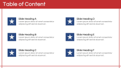 Free - Chile Economy PowerPoint and Google Slides Template - PPT Slides