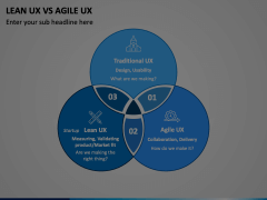 Lean UX vs Agile UX PowerPoint and Google Slides Template - PPT Slides