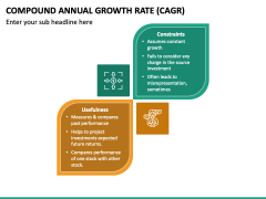 Compound Annual Growth Rate (CAGR) PowerPoint and Google Slides ...