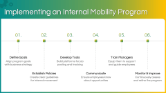 Internal Mobility PowerPoint and Google Slides Template - PPT Slides