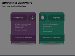 Competence Vs Capacity PowerPoint and Google Slides Template - PPT Slides