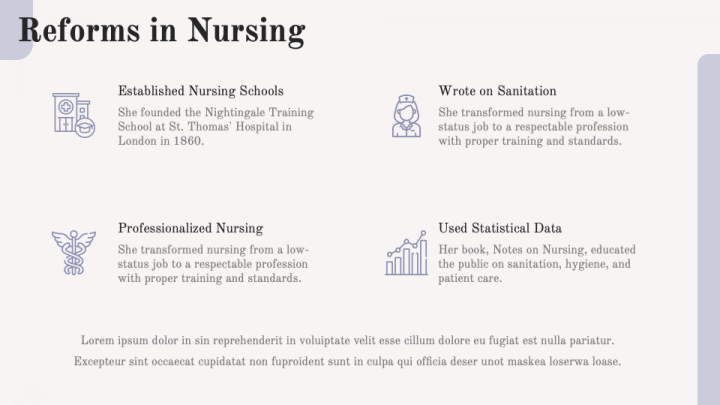 Free - Florence Nightingale PowerPoint and Google Slides Template - PPT ...