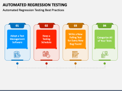 Automated Regression Testing PowerPoint and Google Slides Template ...