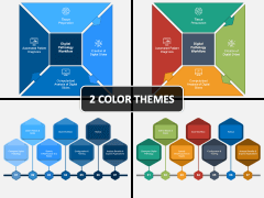 Digital Pathology PowerPoint and Google Slides Template - PPT Slides