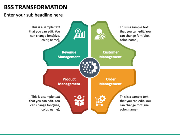 BSS Transformation PowerPoint Template - PPT Slides
