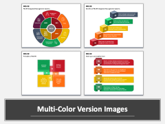 PAS 99 PowerPoint and Google Slides Template - PPT Slides