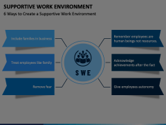 Supportive Work Environment PowerPoint and Google Slides Template - PPT ...