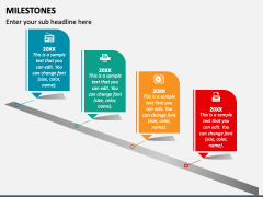 Animated Milestones PowerPoint and Google Slides Template - PPT Slides
