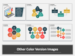 IP Spoofing PowerPoint and Google Slides Template - PPT Slides