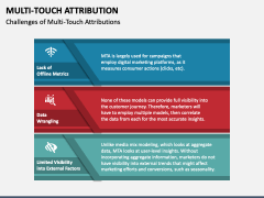 Multi-Touch Attribution PowerPoint and Google Slides Template - PPT Slides