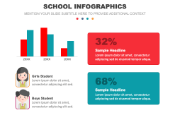School Infographics for PowerPoint and Google Slides