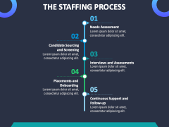 Staffing Agency Presentation Theme for PowerPoint and Google Slides ...