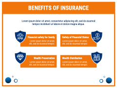 Insurance Company Marketing Plan Presentation for PowerPoint and Google ...