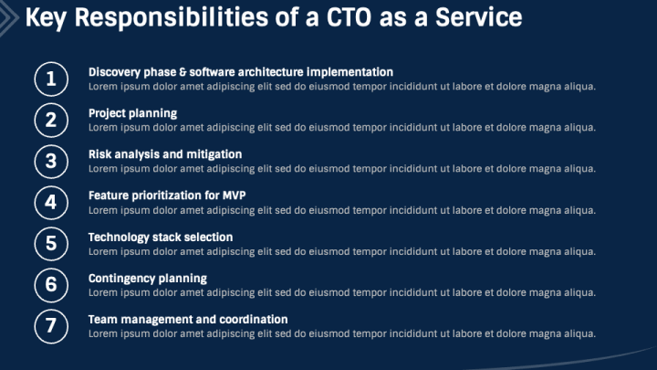 CTO as a Service PowerPoint and Google Slides Template - PPT Slides